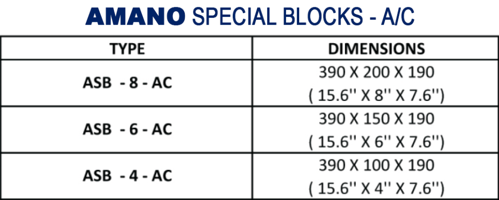 Special A/C Block with Plastic fitting – Amano Lanka Engineering (Pvt ...