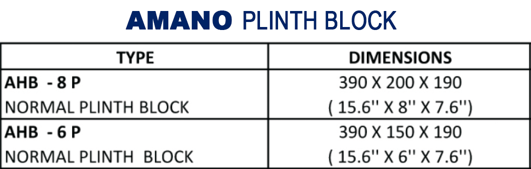 Plinth Block – Amano Lanka Engineering (Pvt) Ltd | Amano Construction ...