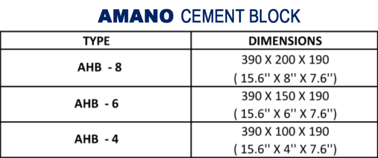 Cement Block – Amano Lanka Engineering (Pvt) Ltd | Amano Construction ...